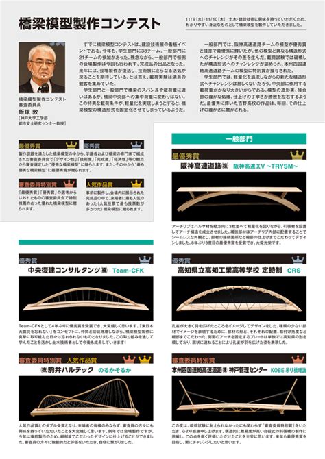 開催報告 建設技術展2022近畿