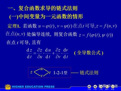 高数三 复合函数的微分法 知乎