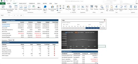 The Dynamics GP Blogster Microsoft Dynamics GP Excel Dashboards
