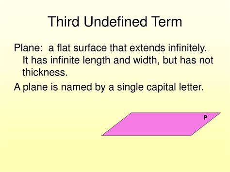 Ppt Undefined Terms And Definitions 2 2a Powerpoint Presentation Free Download Id5496416