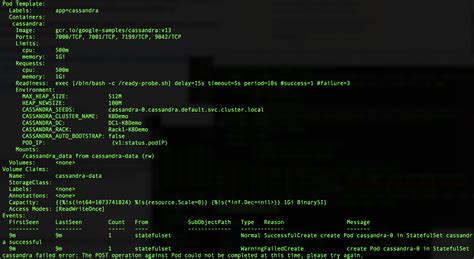How To Deploy My Cassandra Cluster With Kubernetes Stack Overflow