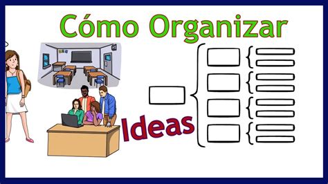 Cuadro Sinóptico Modelo Y Ejemplos Promagal Es Blog Informativo