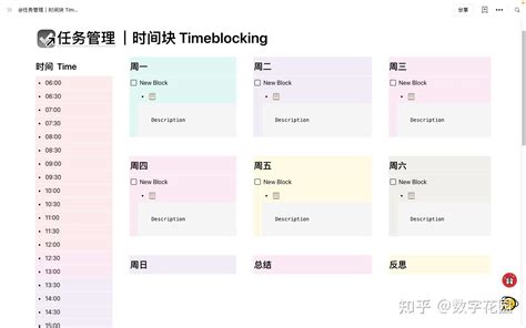 如何在 Flowus、notion 等笔记软件中进行时间管理? 知乎 如何在 Flowus、notion 等笔记软件中进行时间管理? 知乎