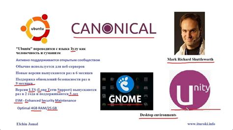 Компьютерные уроки Linux Essentials Урок 3 Ubuntu Youtube