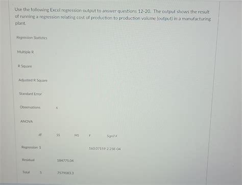 Solved Use The Following Excel Regression Output To Answer
