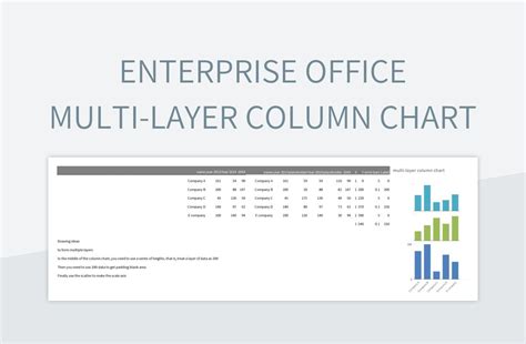 Free Multi Layer Column Chart Templates For Google Sheets And Microsoft Excel Slidesdocs