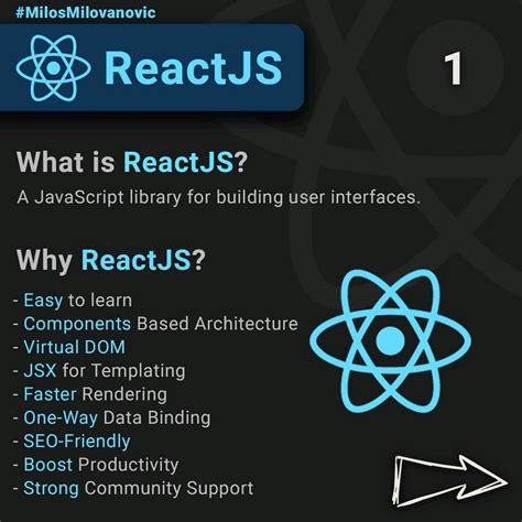 Muhaymin Khan On Linkedin Reactjs