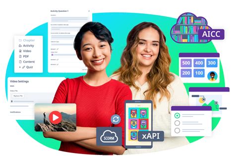 Lms Content Management Smarteru Lms Features