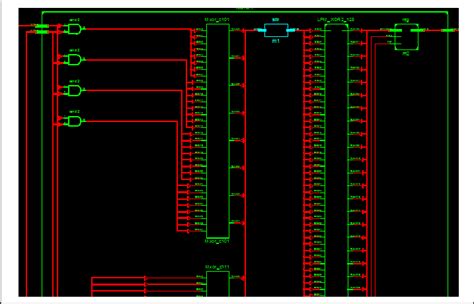 Top Level Rtl Schematic Of One Round Shows The Components Of One Round Download Scientific