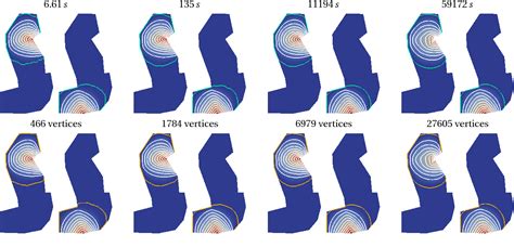 Figure 1 From Subdividing Barycentric Coordinates Semantic Scholar