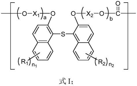 Polycarbonate And Preparation Method And Application Thereof Eureka Patsnap