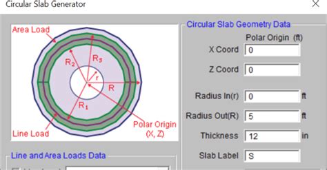 Risa How To Model Composite Sections In Risasection