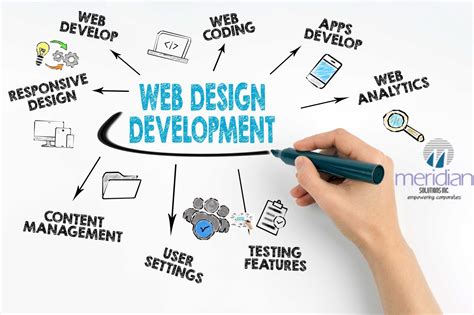 web design development