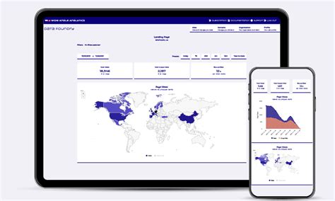 Wide Angle Analytics Software 2025 Reviews Pricing And Demo