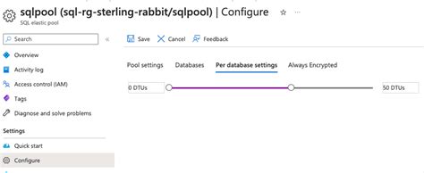 Using Sql Elastic Pools Sqlkitty