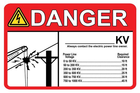 Overhead Line Rmm