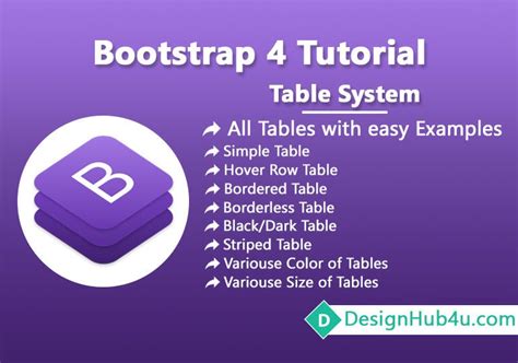 Tablist Bootstrap Tablist Bootstrap