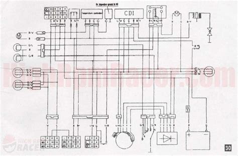 Tao Tao Atv Wiring Guide