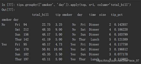 【python Groupby】分组聚合groupby的用法python Groupby降序 Csdn博客