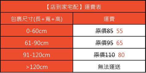 華冠7吋夾扇 造型扇 涼風扇 電扇BT 709 小巧型夾扇2台運費120元3台140元 蝦皮購物