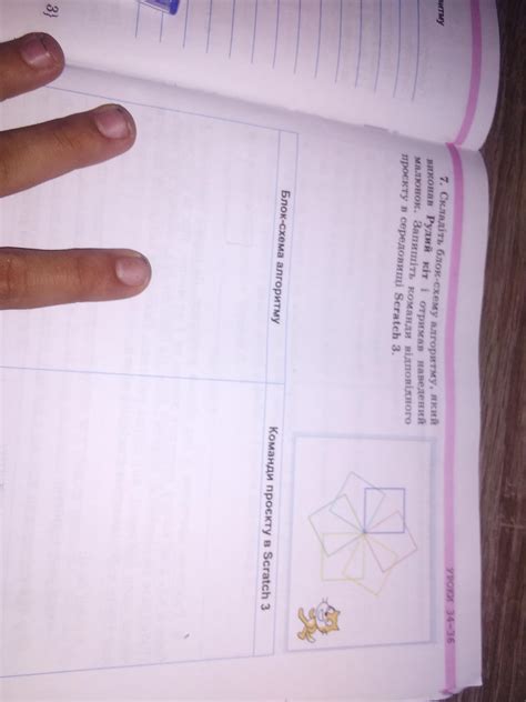 7 складіть блок схему алгоритму який каковав рудий кіт і отримав