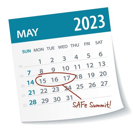 Scaled Agile Inc On Linkedin Safesummit Agile Scaledagileframework Emea Prague Europe