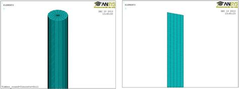 3d And 2d Axisymmetric Models Created With Ansys Download Scientific