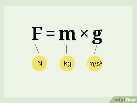 How To Calculate Weight From Mass Formulas Examples