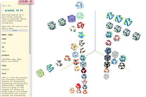 Update Add GraphQL D Yet Another Pivot R Issue Opentecture