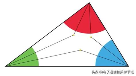 三角形中的「光照派陰謀」 每日頭條