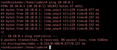 Understanding And Troubleshooting Ram Cpu Disk And Network Io