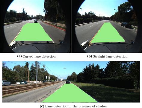 Curved Lane Estimation Using Chebyshev Based Flann Model Download Scientific Diagram