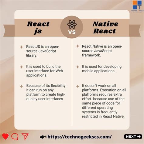 Comparison Between React Js And React Native Pdf