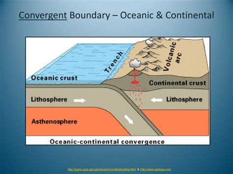 Geology Plate Tectonics Ppt Download