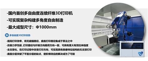 云疆智造 连续纤维3d打印解决方案协同高科3d打印轻量化解决方案 连续纤维 陶瓷 金属