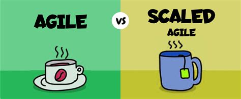 Battle Of Agility Agile Vs Scaled Agile