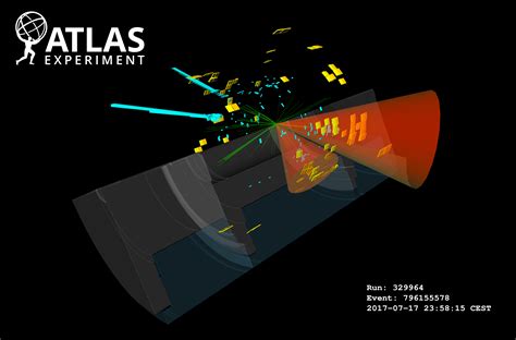 The Scalar Boson Atlas Experiment At Cern