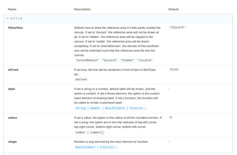 Add Arg Table For Referencearea Stories By Lukask Proxora · Pull
