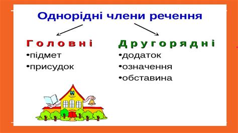 5 кл Однорідні члени - YouTube