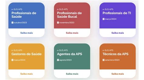 Plataforma Educa E Sus Aps Tudo Sobre O Sistema E Sus Atenção Primária Cosems Sc