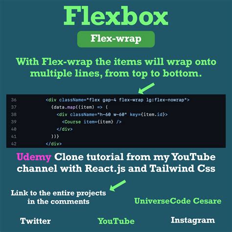 Universe Code ⚡️ Cesare On Twitter Javascript Developers Learn