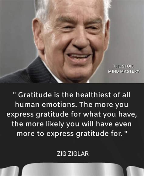 Senthilkumar M Posted On Linkedin