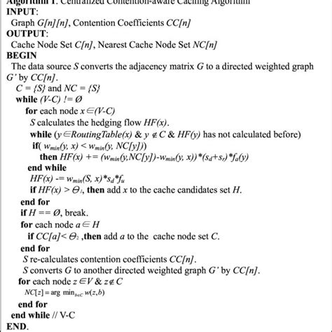 2 Gossip Based Cooperative Caching Algorithm Download Scientific Diagram