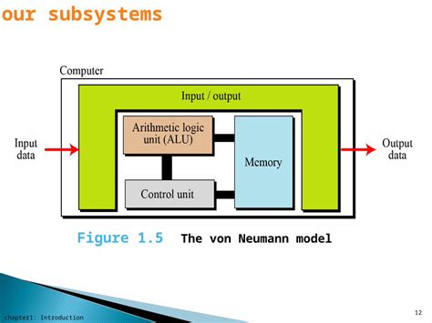 ppt chapter 1 introduction 1 turing model define the turing model of