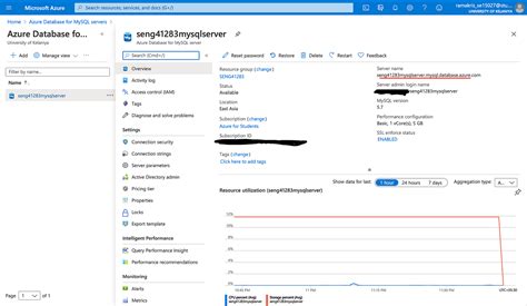 Azure Database For Mysql Server Create And Configure Mysql Server In Azure By Ramakrishnan