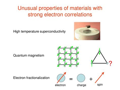 Ppt Modeling Strongly Correlated Electron Systems Using Cold Atoms Powerpoint Presentation