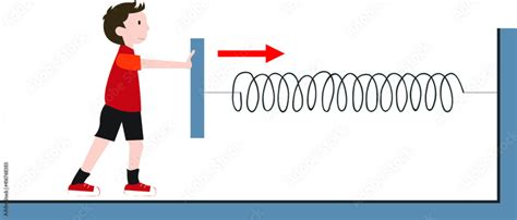 Vector Illustration Of A Bow System Experiments Momentum Linear