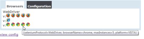 Setting Up A Selenium Grid Selenium Tutorial Edureka Blog