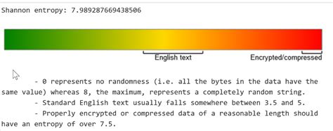 Understanding Binary And Data Representation With Cyberchef Pen Test Partners