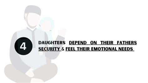 The Importance Of Father Daughter Bonding Ppt
